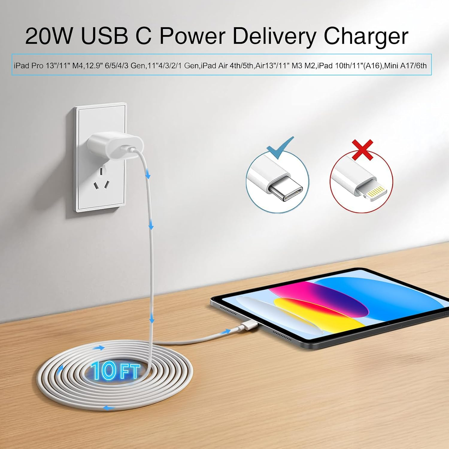 The 7 Best iPad Chargers for 2025 2026 | Rank1one