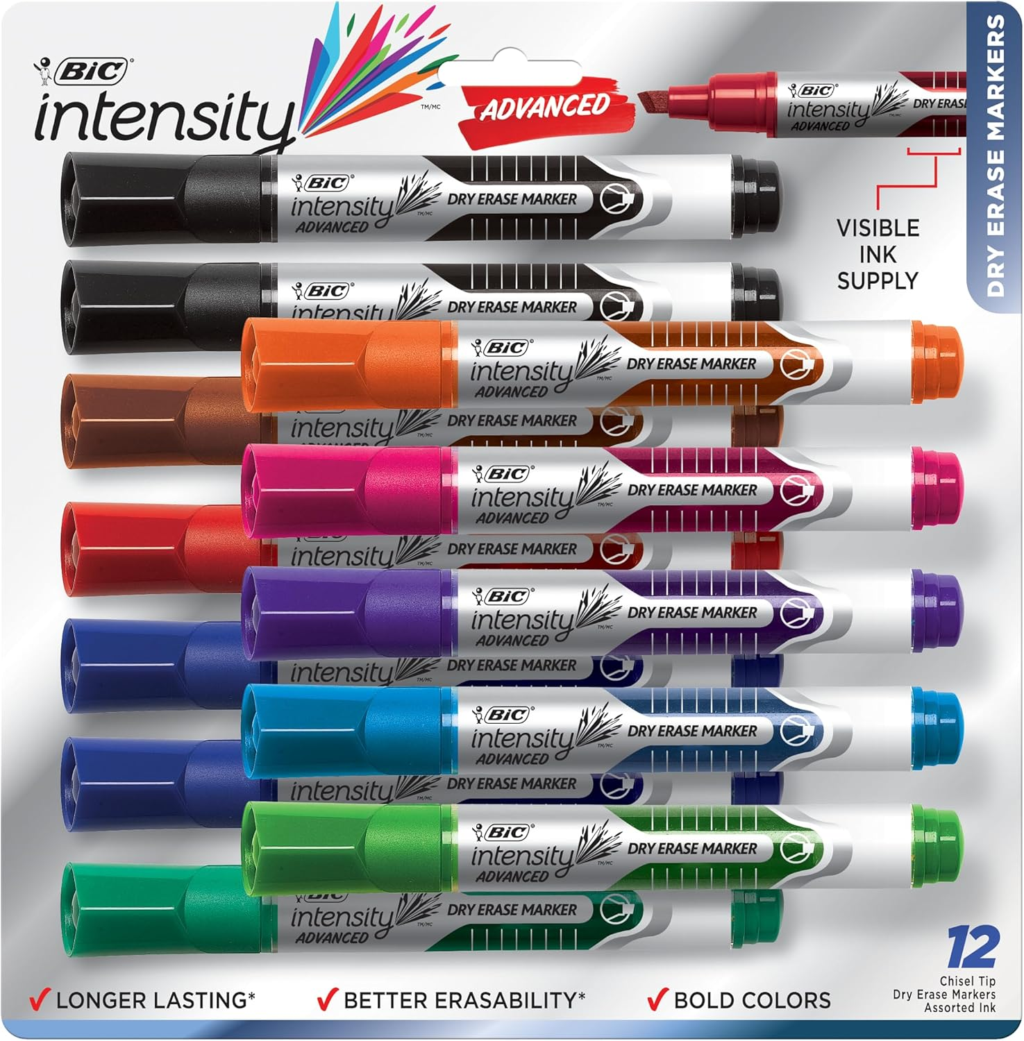 The 5 Best Dry Erase Markers 2026 | Rank1one
